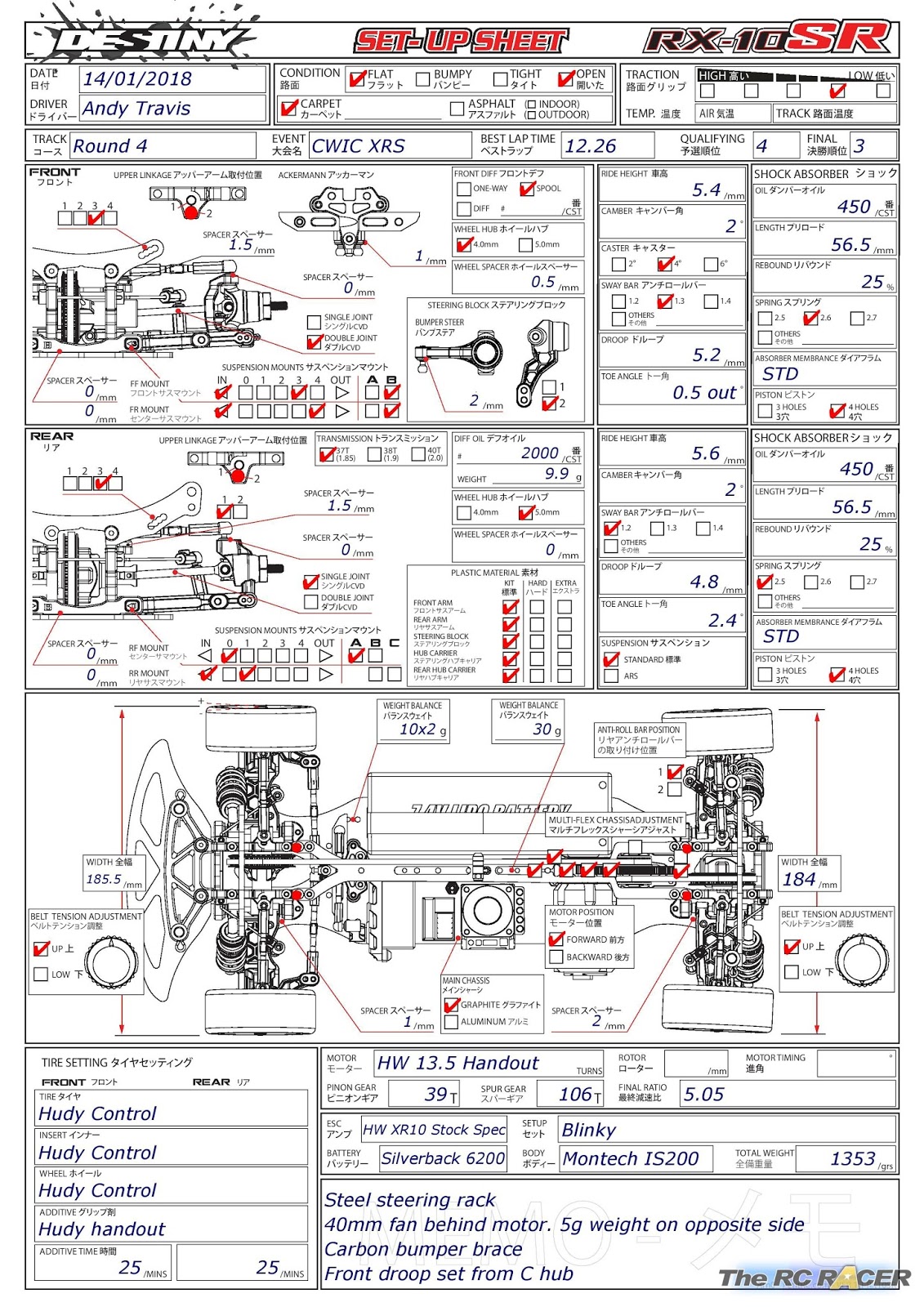 Destiny RX-10SR build review setting & race report | The RC Racer