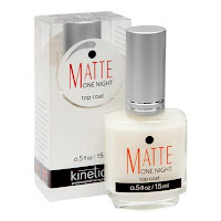 Betty Nails: Kinetics Matte Top Coat [NNCP]