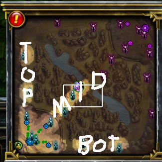 Steve's Game Blog: GUIDE: Basic League of Legends Strategy