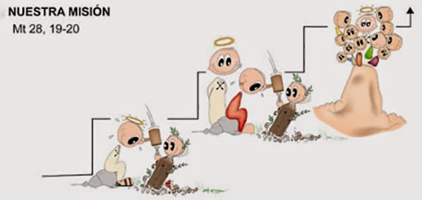 PÓRTATE BIEN SI PUEDES: Discipulado: Un Ser y Un Hacer.