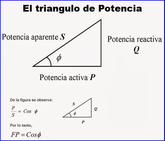 ELECTRONICA GENERAL: enero 2014