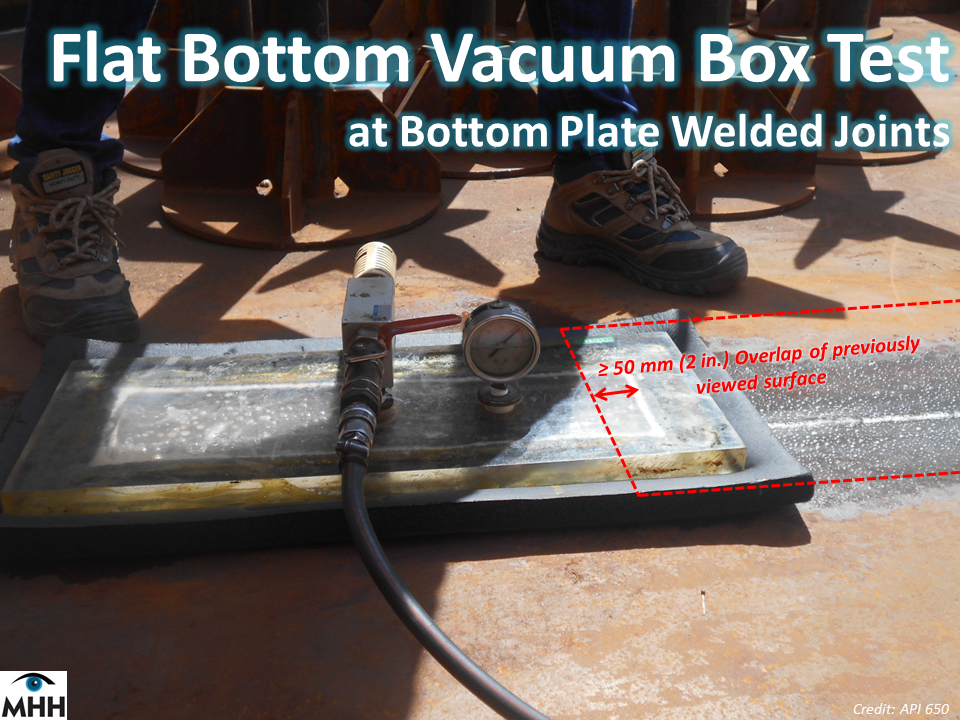 MHH - Place for Knowledge Sharing with Happiness