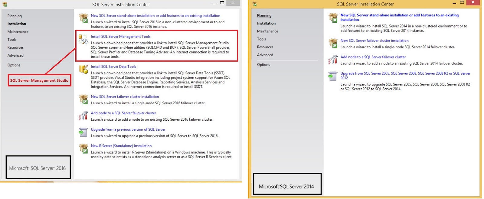 MSBI SQL Server MSBI SQL Server