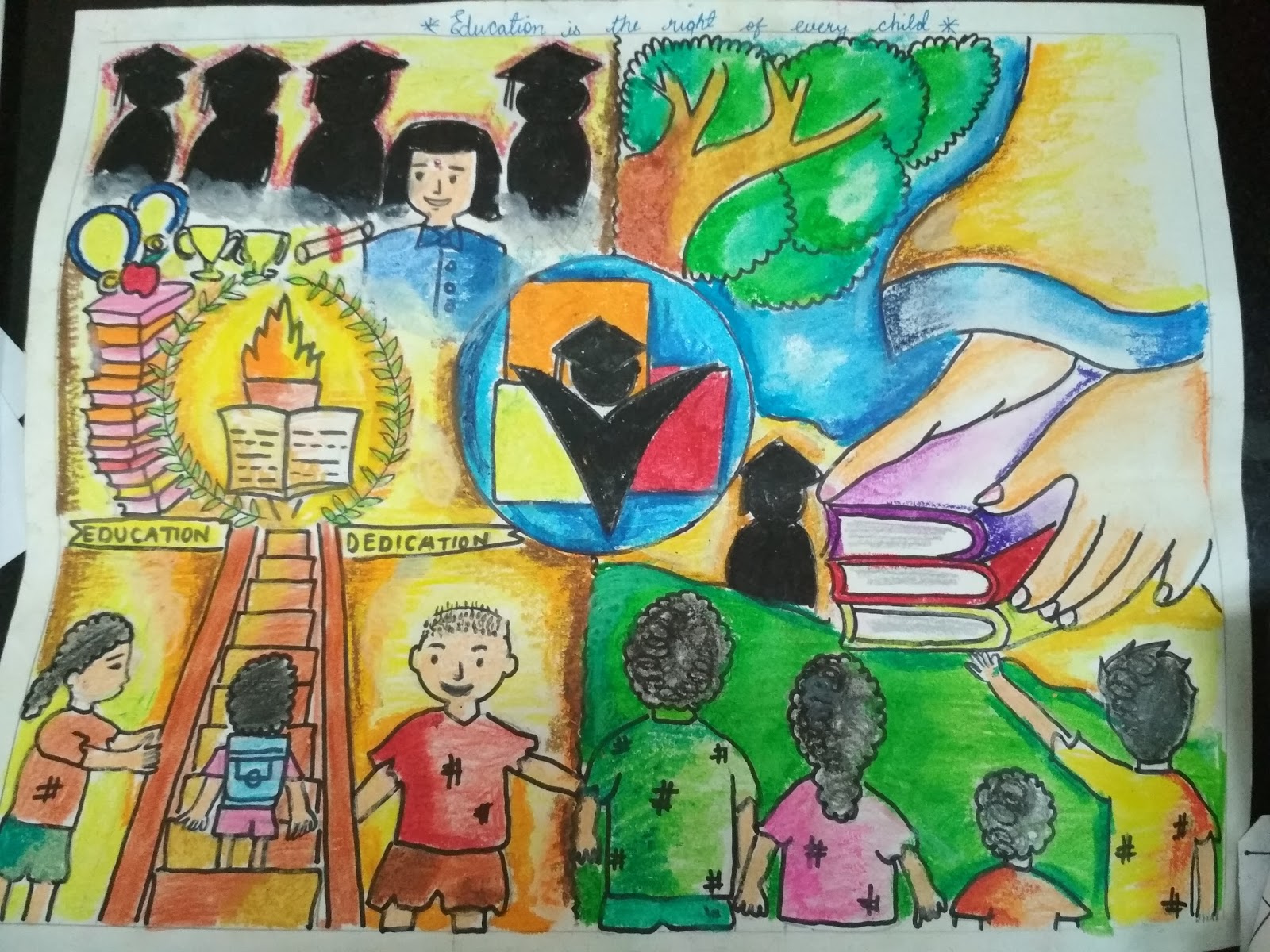 EDUCATION IS THE RIGHT OF EVERY CHILD : POSTER MAKING