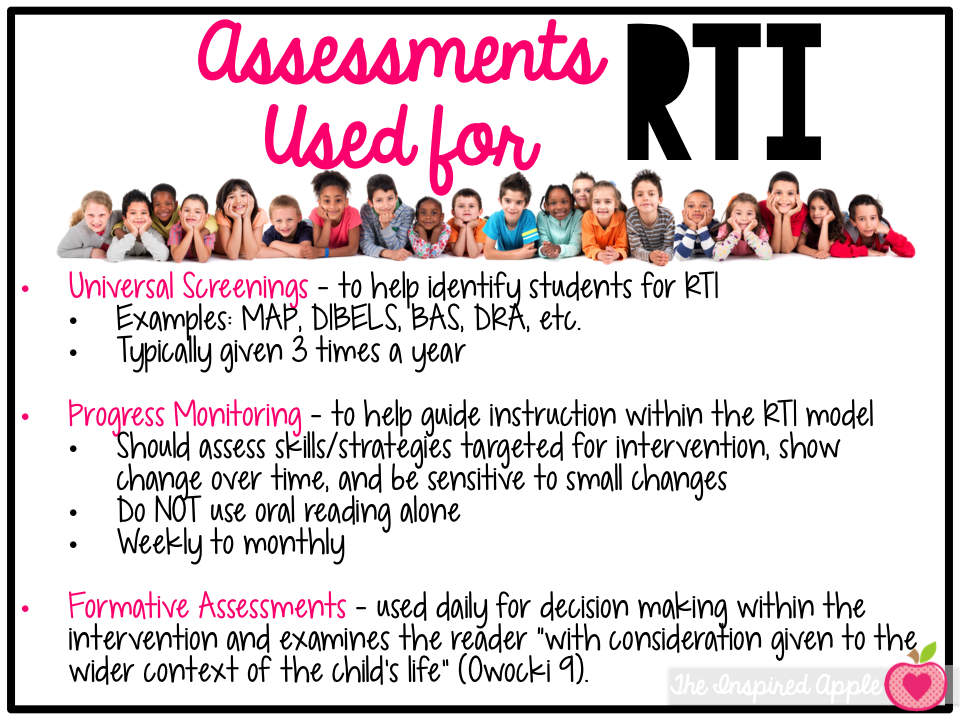RTI for Kindergarten, First Grade, & Second Grade - Babbling Abby