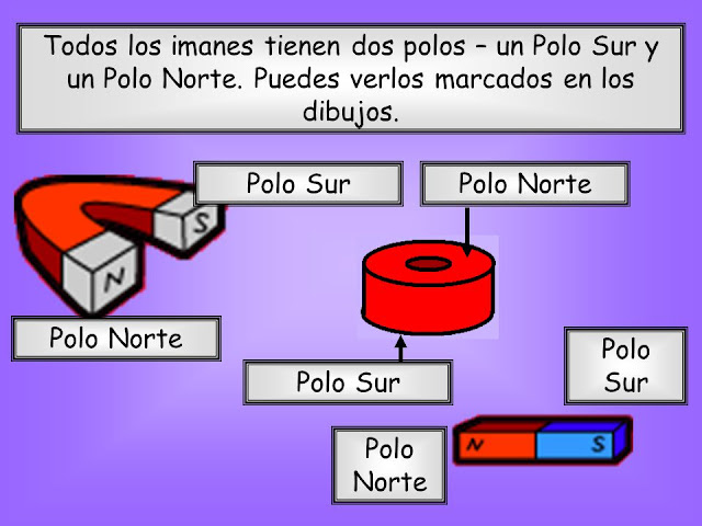 John Escobar Dorado: LOS IMANES Y EL MAGNETISMO