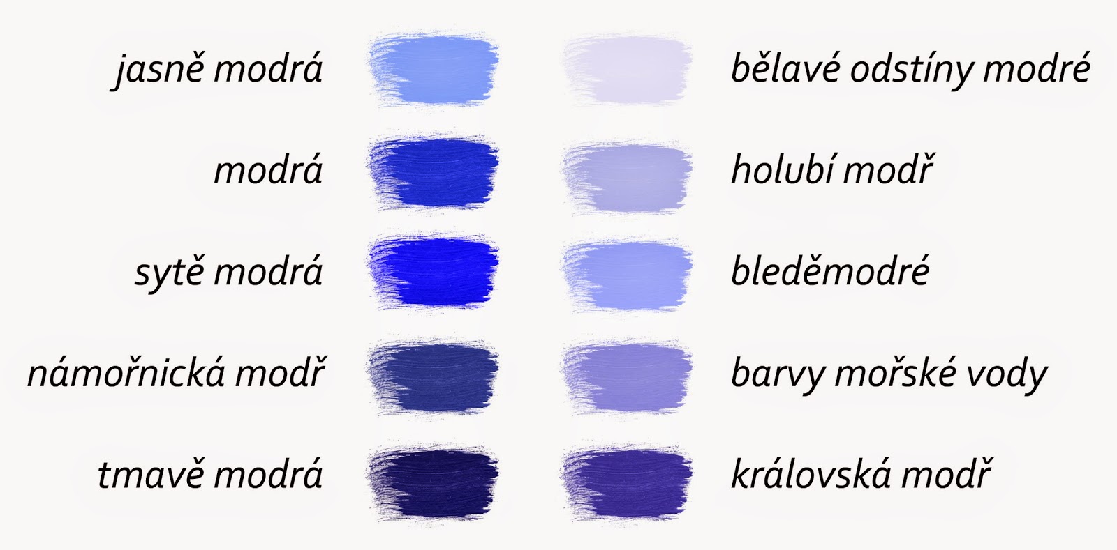 Půvabný domov - Lucie Mašková: Barvy v interiéru, Modrá je dobrá