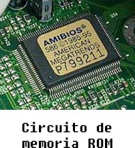 Arquitectura de computadora