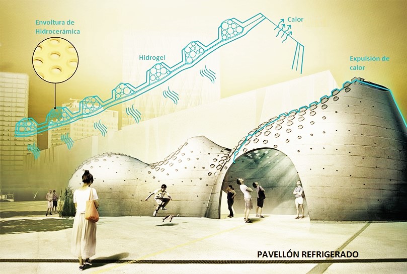 Hidrocerámica: Aplicaciones de la Hidrocerámica