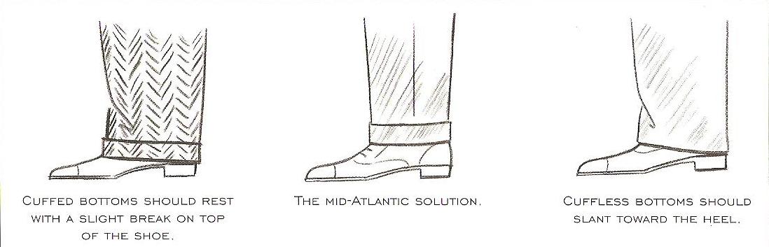 Men of Color Style: All About Suits Part III