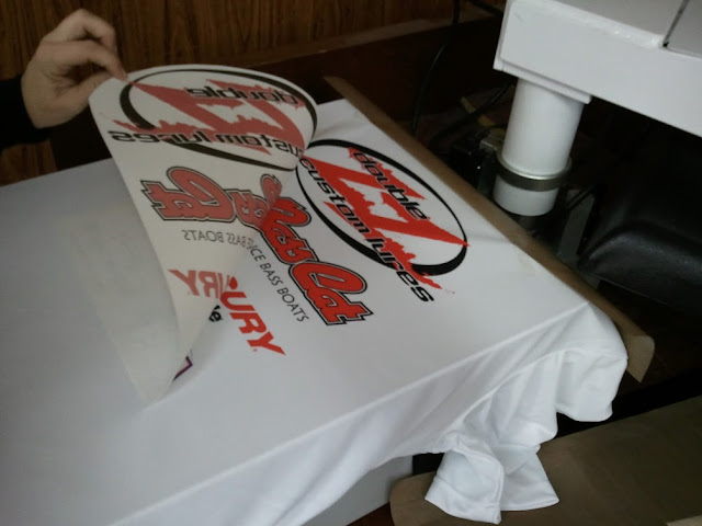 How To Do Sublimation On T Shirts how-to-do-sublimation-on-t-shirts