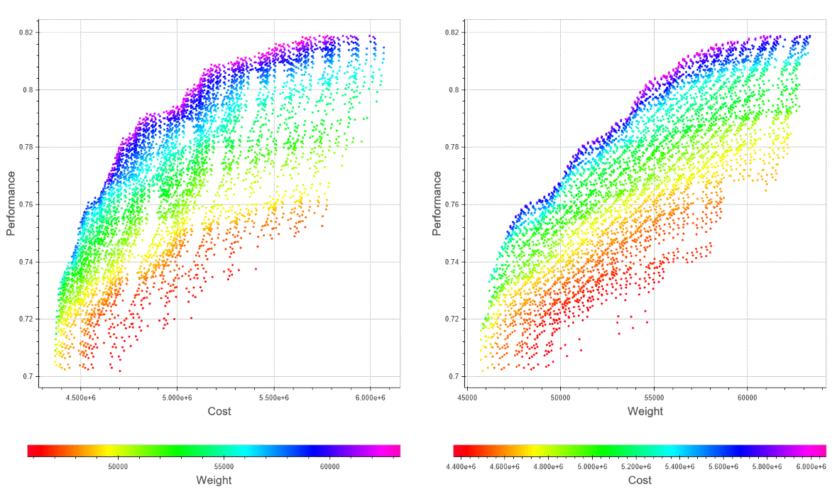 Yet Another Math Programming Consultant: December 2015