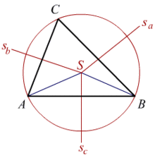 Matematika za poneti: Obnavljanje gradiva – TROUGAO