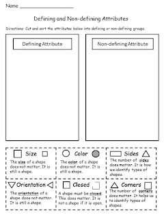 Mrs. Navarre’s Teaching Blog: Defining and Non-Defining Attributes of ...