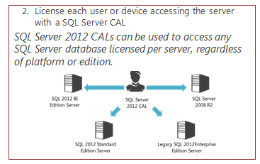 Oracledbacr, por simple pasión ...-Copyleft Miembro Comunidad ...