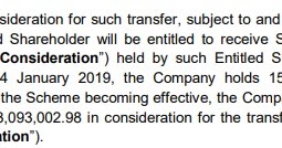 Updates and Revelation of Big Idea 2