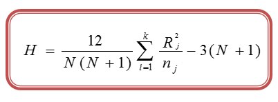 Statistika dan Probabilitas Berlian Arswendo: Uji Kruskal-Wallis