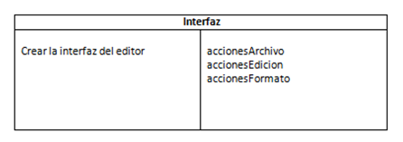 Programación Orientada a Objetos y Taller: Tarjetas CRC