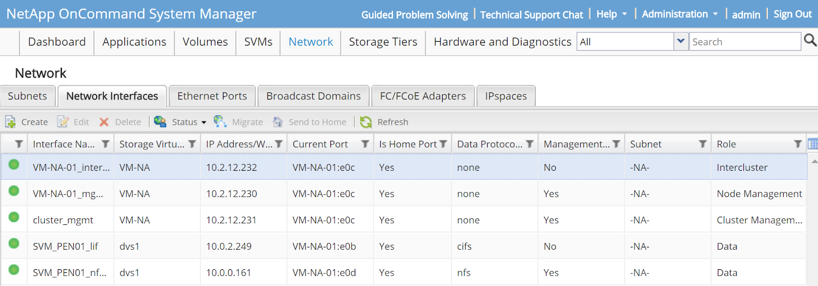 鳥類的打工日誌: NetApp | SVM災難還原（二）SnapMirror設定