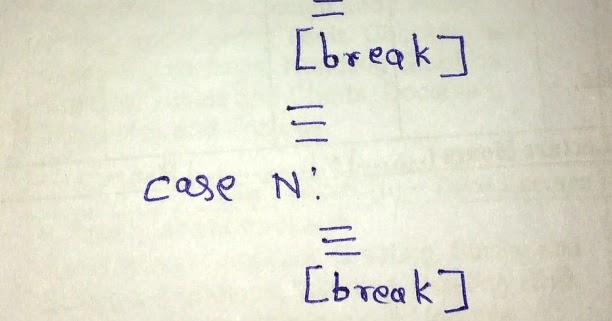 Girfa : Student Help: Switch Case C Language