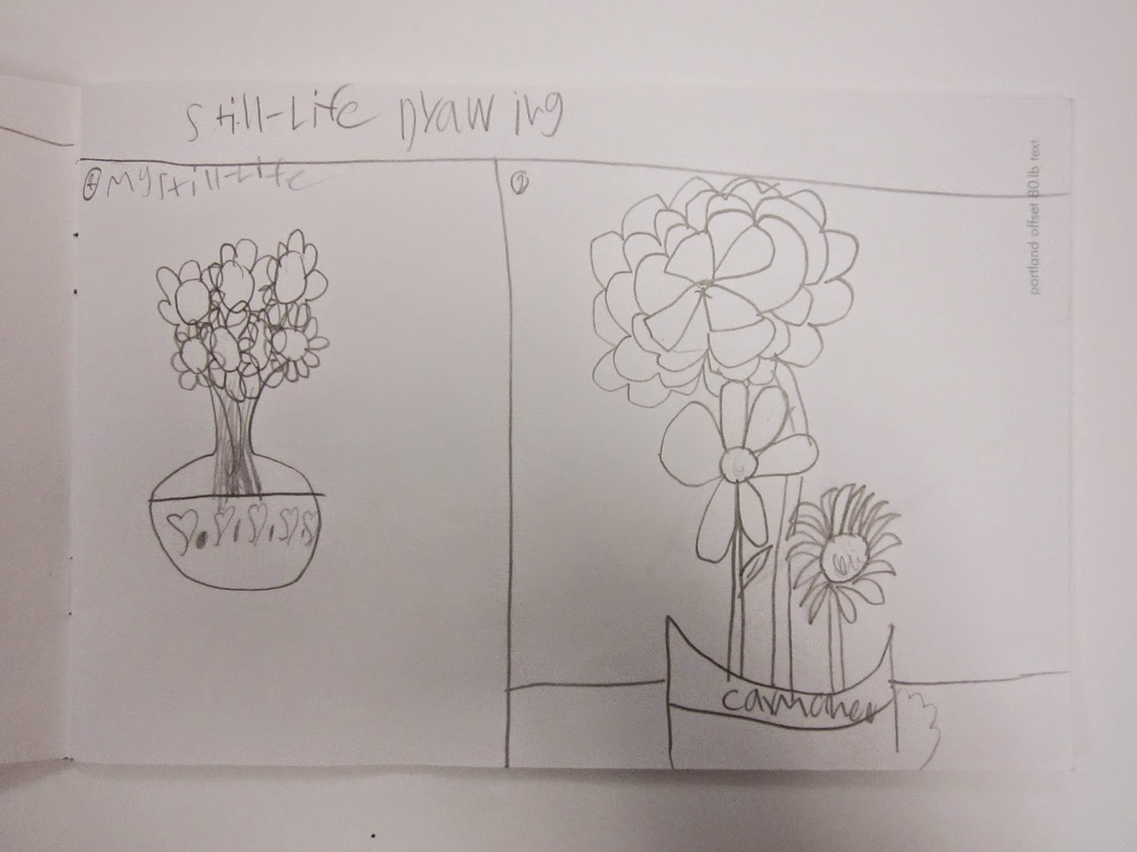 ChumleyScobey Art Room: 2nd Grade Still-Life Studies