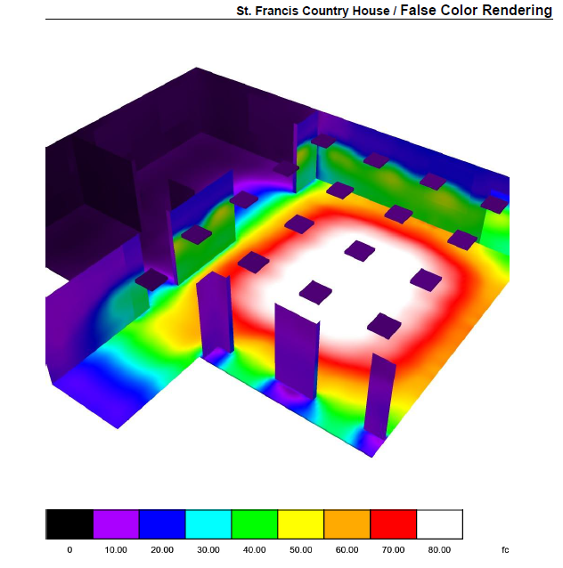 ENGR 103 Group 068-06 Daylight-Matching LED Luminaire: DIALux Simulation