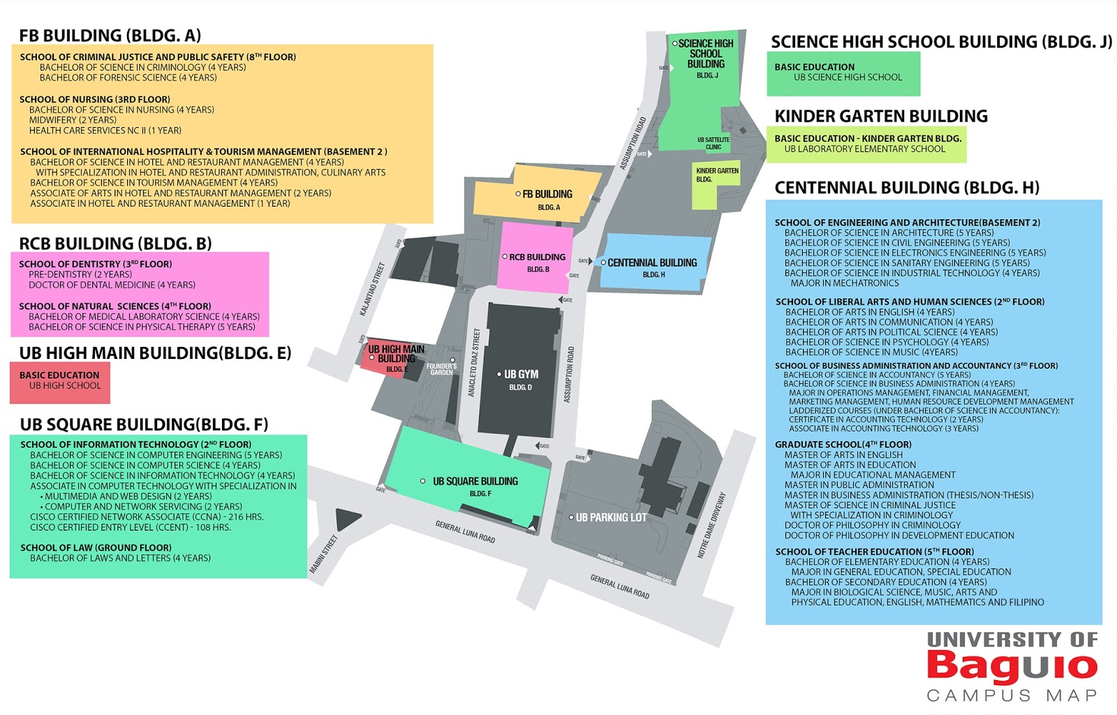 ubaguio - philippin news collections