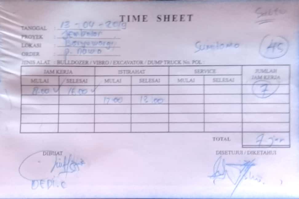 JEMBATAN KENDENGLEMBU: JBT.KL1195 PERMINTAAN UM OPERATOR EXCAVATOR >> 12 APRIL 2019