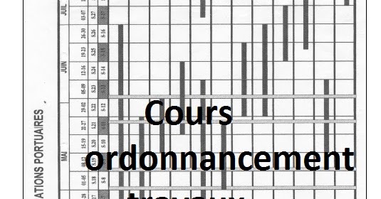 Cours ordonnancement travaux pdf