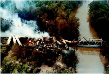 Vairavanathan: PART 2 : HUMAN INSTIGATED DISASTERS (MAN MADE DISASTERS)