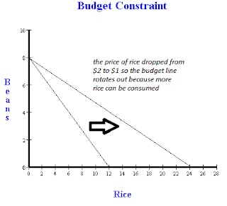 Newer Post Older Post Home