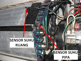THERMISTOR AC (AIR CONDITIONIER) - TPTUMETRO