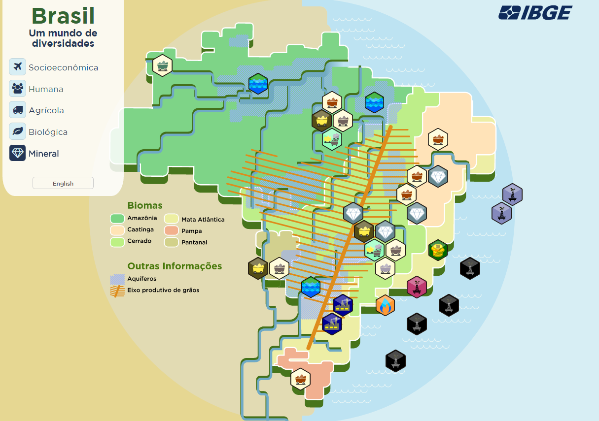 IBGE - Brasil: um mundo de diversidades
