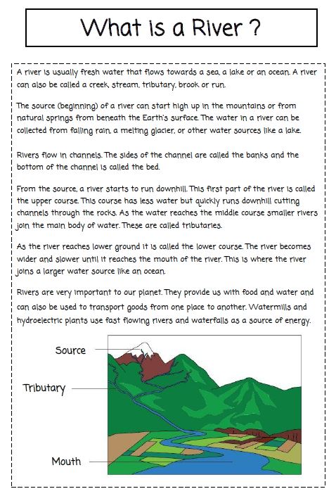 Iman's Home-School: Rivers Interactive Notebook