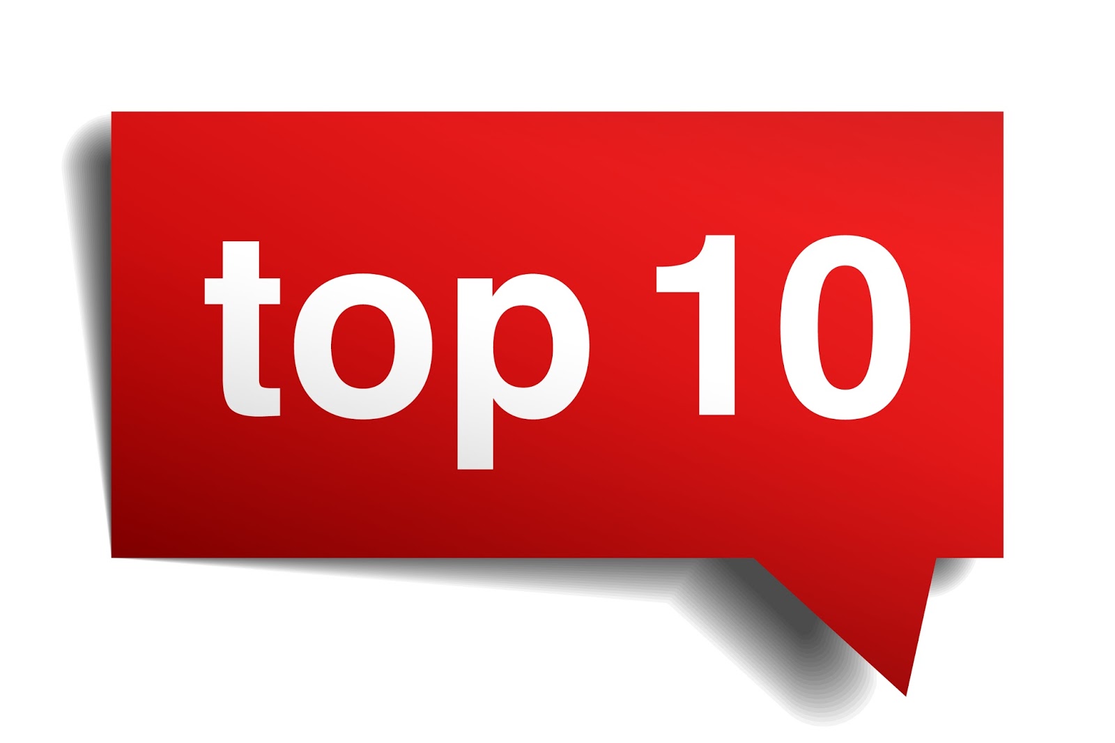 This site has been archived: Fundermental Top 10 of 2015