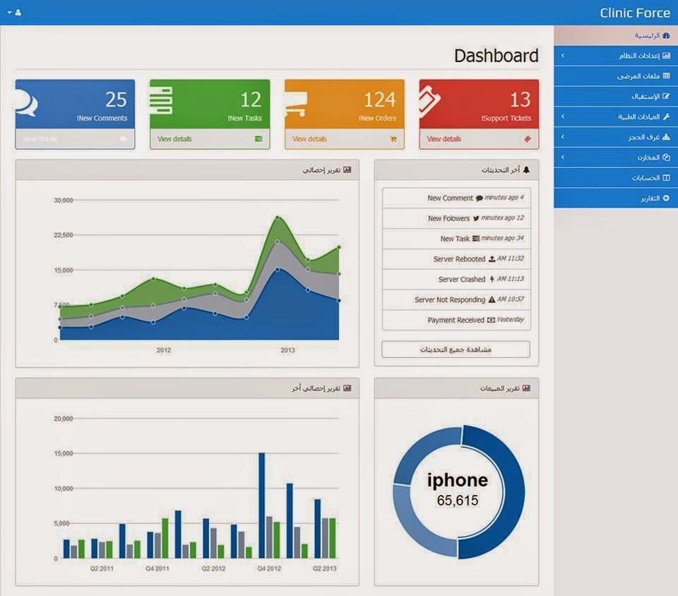 AdminLTE Dashboard and Control Panel - Template Okar | Template Okar
