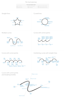 Multimedia Design : Pen Tool Exercises