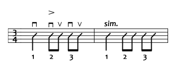 Lesson 8 Re: Strumming | Chords Haven