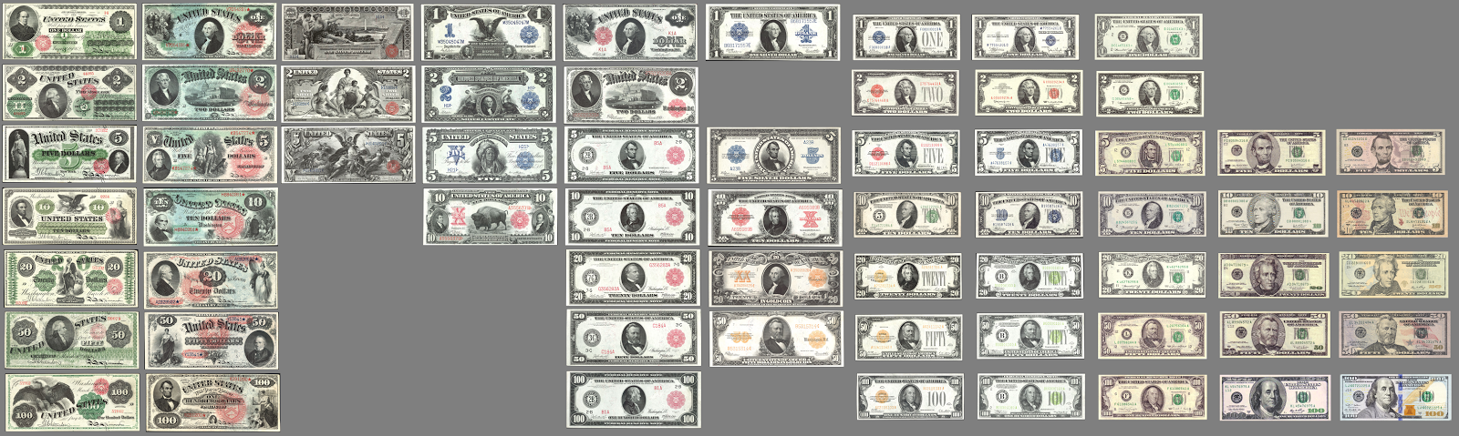 In Defense of Dollar Design