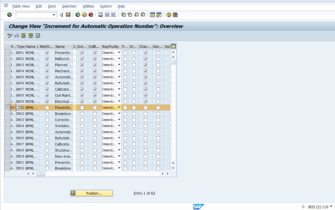 SAP MM/PM/PP/WM/MES Consultant: PM-MM Integration (Material ...