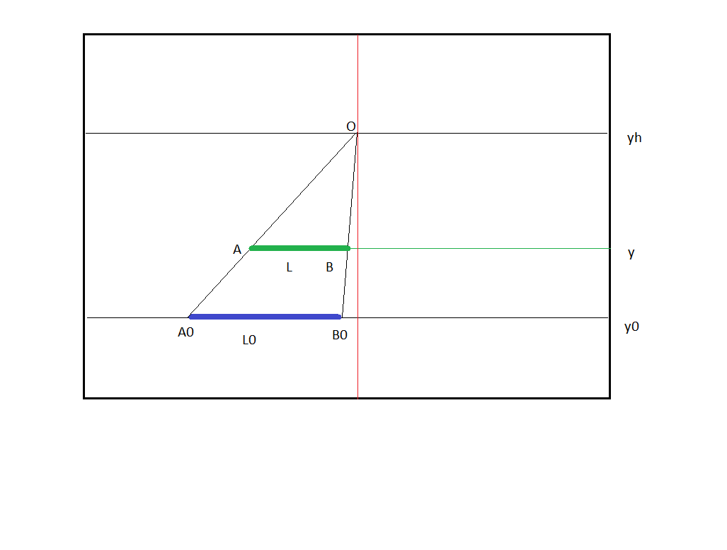 Juliette's blog: Pascal graphics trees and houses, рисуем домики и ...