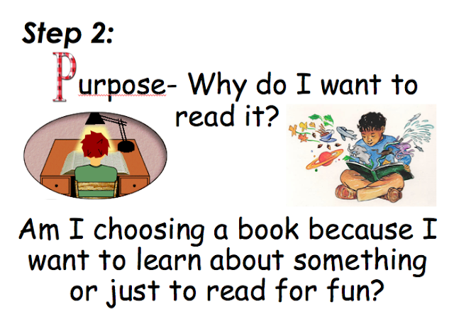 The Literacy Lodge: The 'I PICK Strategy'