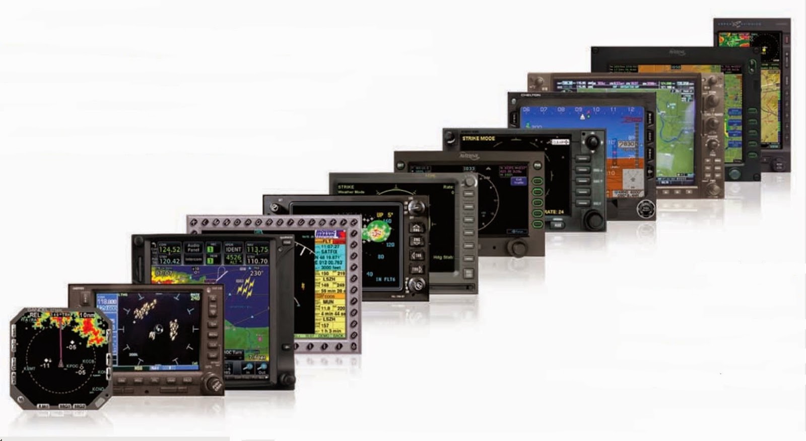 L-3 AVIONICS SYSTEMS: Системы обнаружения грозовой активности. Р1 ...