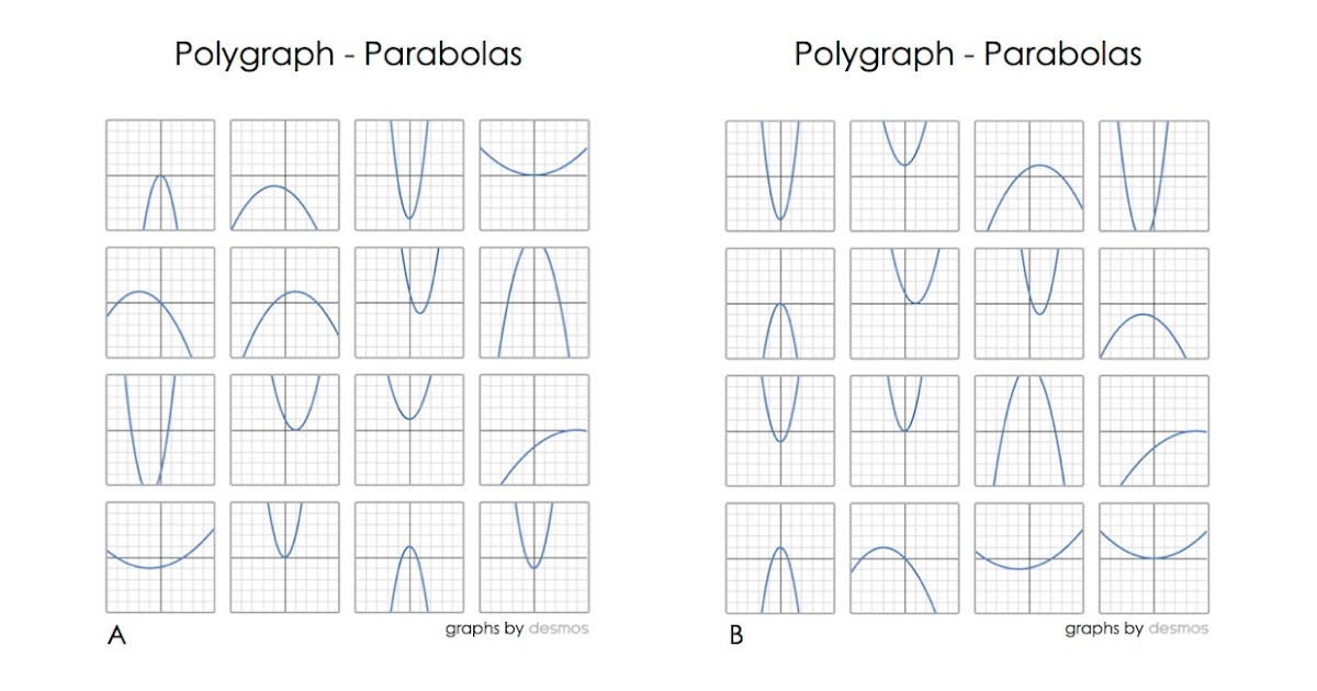 Divisible by 3 [Andrew Stadel]: Low Tech Polygraph