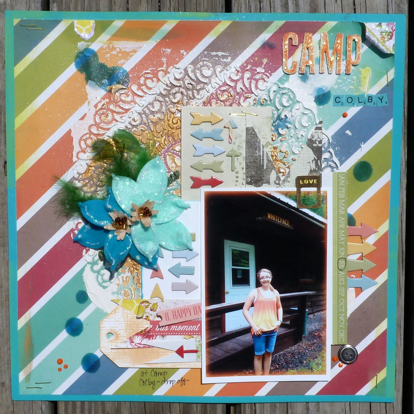 Mitralee: Camp Colby: Lexi's Layout