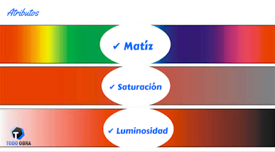 Atributos de Color