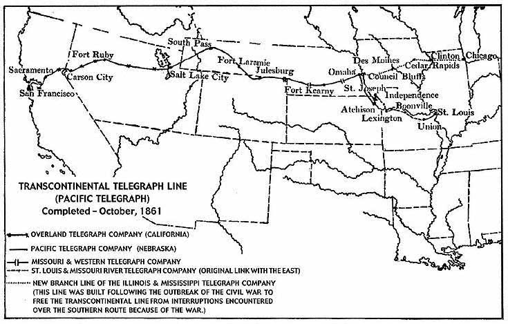 First Telegraph Line