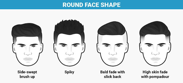 24+ Gaya Rambut Pria Sesuai Bentuk Wajah