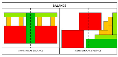 Daniel Gonzales : COMPOSITION 101: Balance