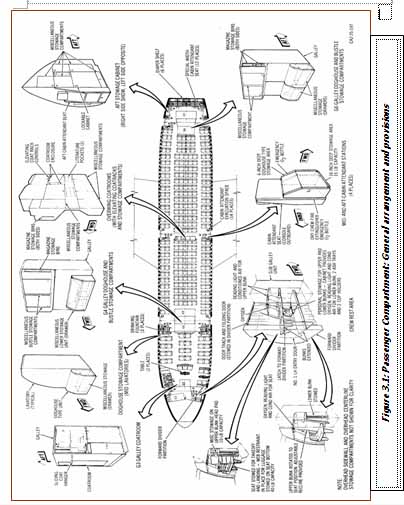 FREE AVIATION STUDY: TYPICAL CABIN LAYOUT